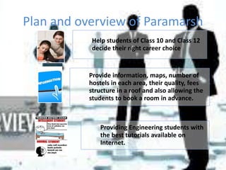 Paramarsh - Ready to help | PPTX