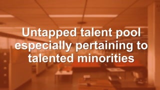 IBM’S Diversity Strategy (A Case Study Analysis) | PPTX