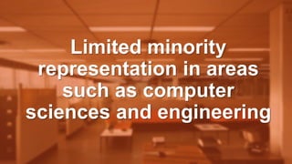 IBM’S Diversity Strategy (A Case Study Analysis) | PPTX
