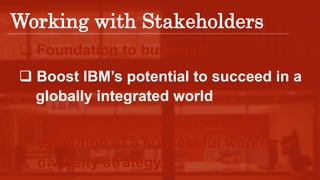 IBM’S Diversity Strategy (A Case Study Analysis) | PPTX