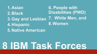 IBM’S Diversity Strategy (A Case Study Analysis) | PPTX