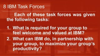 IBM’S Diversity Strategy (A Case Study Analysis) | PPTX