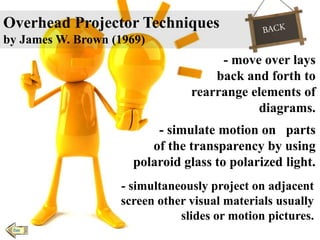 Maximizing the Use of Overhead Projector and the Chalkboard | PPTX