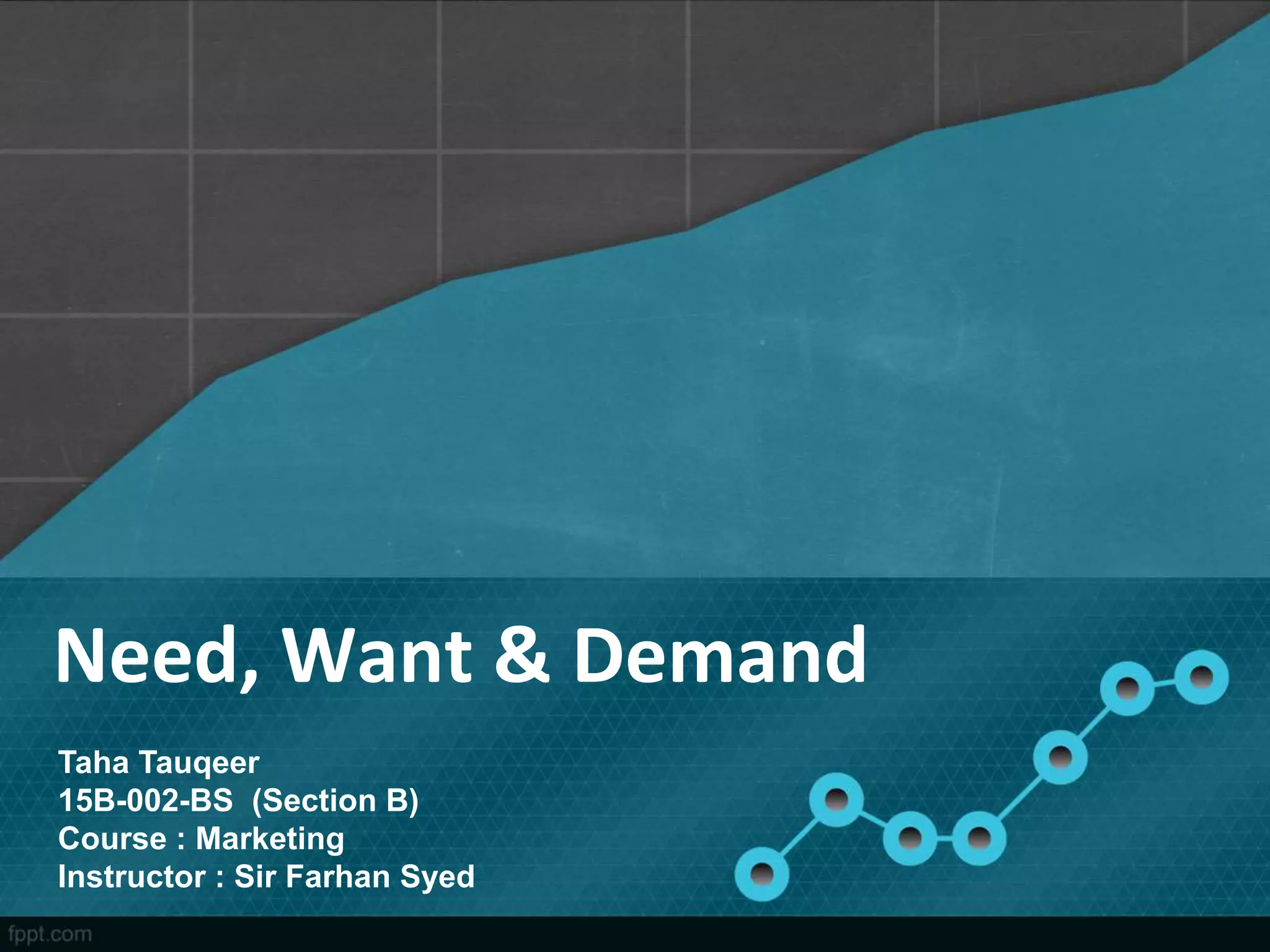 Need Want and Demand in Marketing - By Taha Tauqeer | PPTX