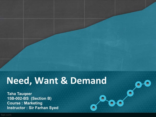 Need Want and Demand in Marketing - By Taha Tauqeer | PPTX