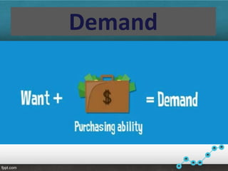 Need Want and Demand in Marketing - By Taha Tauqeer | PPTX