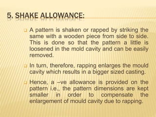 foundary workshop complete manufacturing practic | PPTX