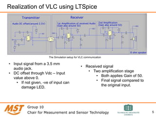 Implementation of Li-Fi using Arduino | PPTX