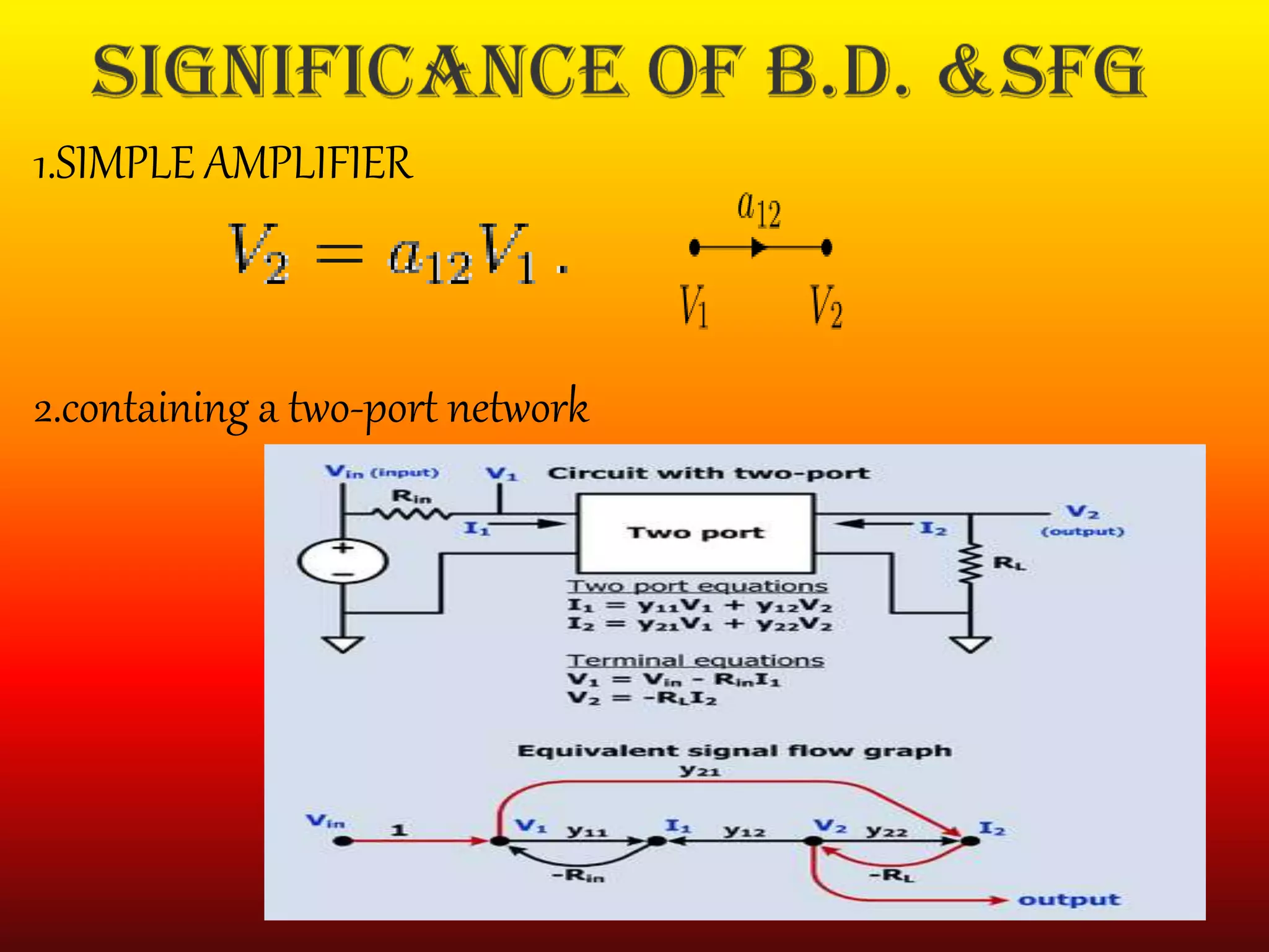 SIGNIFICANCE OF BLOCK DIAGRAM AND SIGNAL FLOW GRAPH IN CONTROL SYSTEM ...