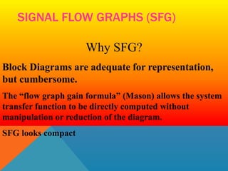 SIGNIFICANCE OF BLOCK DIAGRAM AND SIGNAL FLOW GRAPH IN CONTROL SYSTEM ...