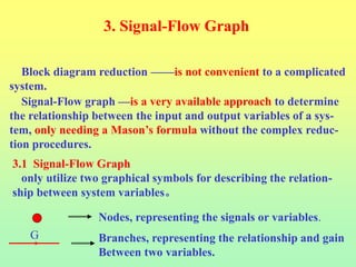 SIGNIFICANCE OF BLOCK DIAGRAM AND SIGNAL FLOW GRAPH IN CONTROL SYSTEM ...