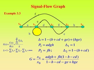 SIGNIFICANCE OF BLOCK DIAGRAM AND SIGNAL FLOW GRAPH IN CONTROL SYSTEM ...
