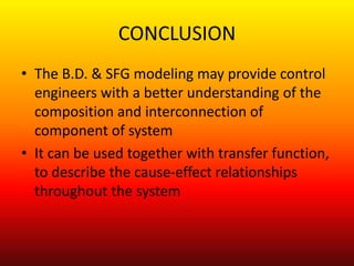 SIGNIFICANCE OF BLOCK DIAGRAM AND SIGNAL FLOW GRAPH IN CONTROL SYSTEM ...
