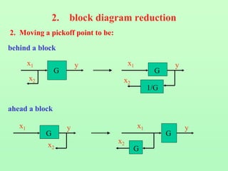SIGNIFICANCE OF BLOCK DIAGRAM AND SIGNAL FLOW GRAPH IN CONTROL SYSTEM ...