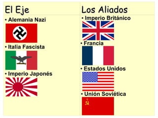 Segunda Guerra Mundial | ODP