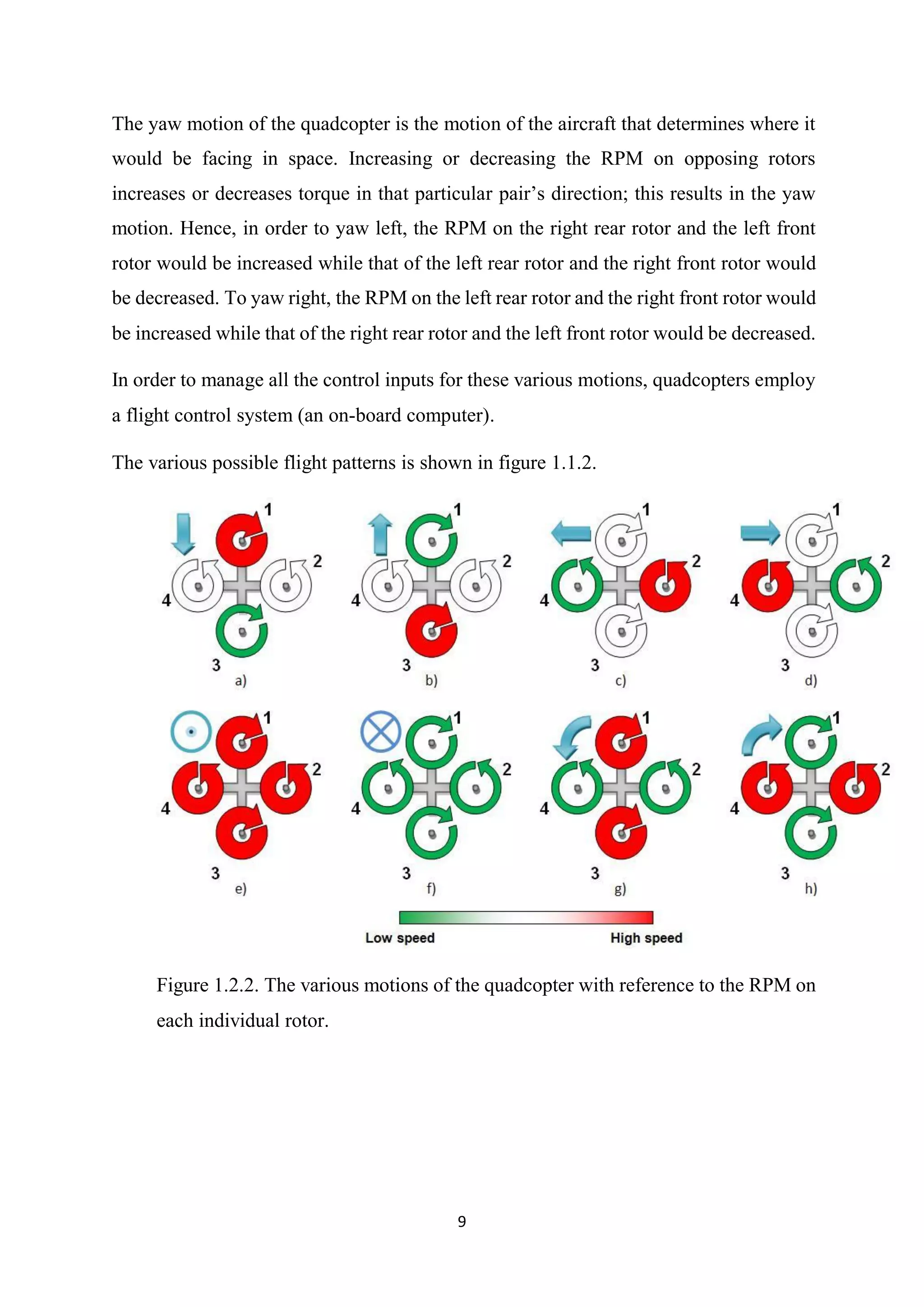 Dynamics, Modelling & Design of a Quadcopter | PDF