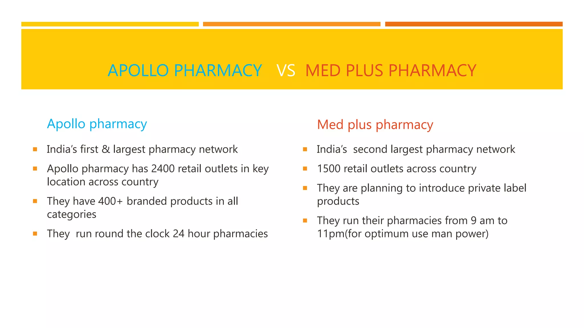 medplus supply chain management | PPTX