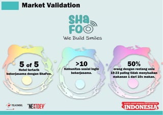 SHAFOO - Pitch Deck | PPT