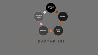 Contoh Slide Presentasi Penawaran Produk | PPTX