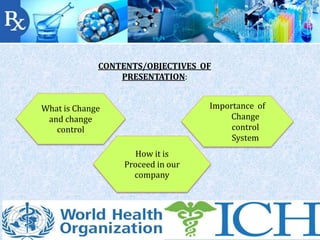 CHANGE CONTROL | PPTX