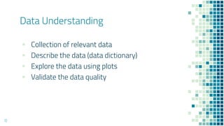 Data Science Use cases in Banking | PPT