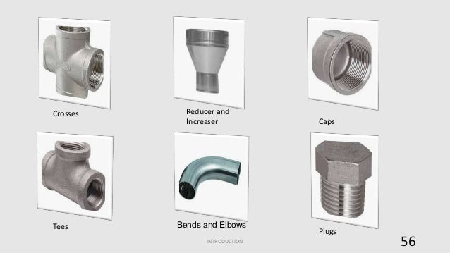 Introduction to Water Supply