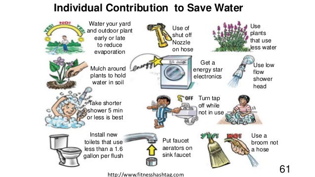 Introduction to Water Supply