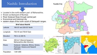 CITY INFRASTRUCTURE Nashik Maharastra, Leeds UK | PPTX