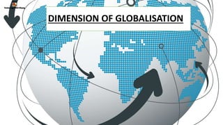 Globalisation | PPTX