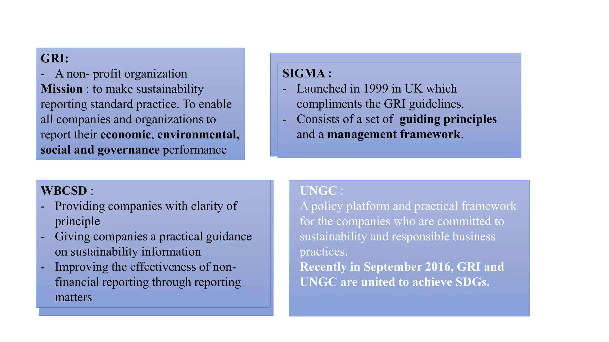 Sustainability accounting report | PPTX