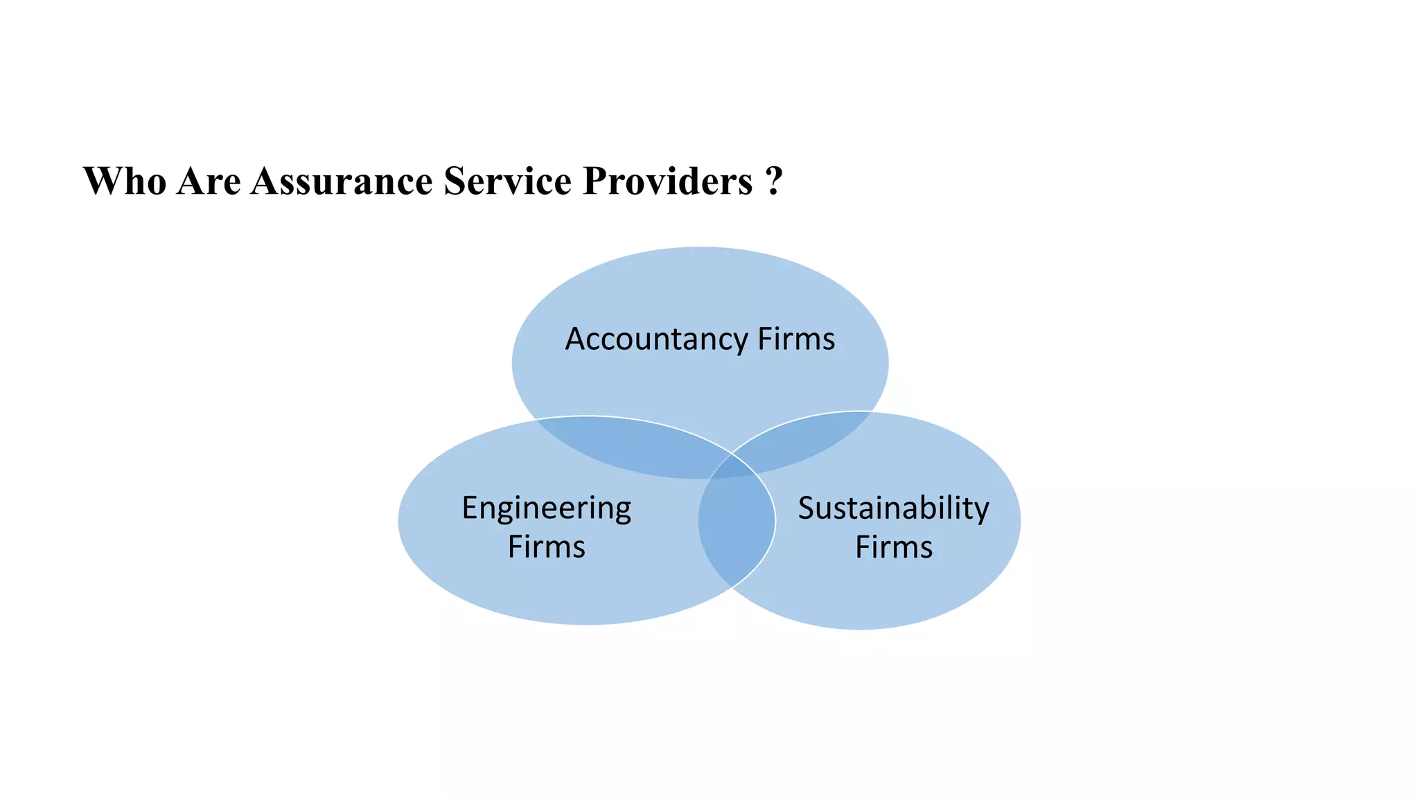 Sustainability accounting report | PPTX