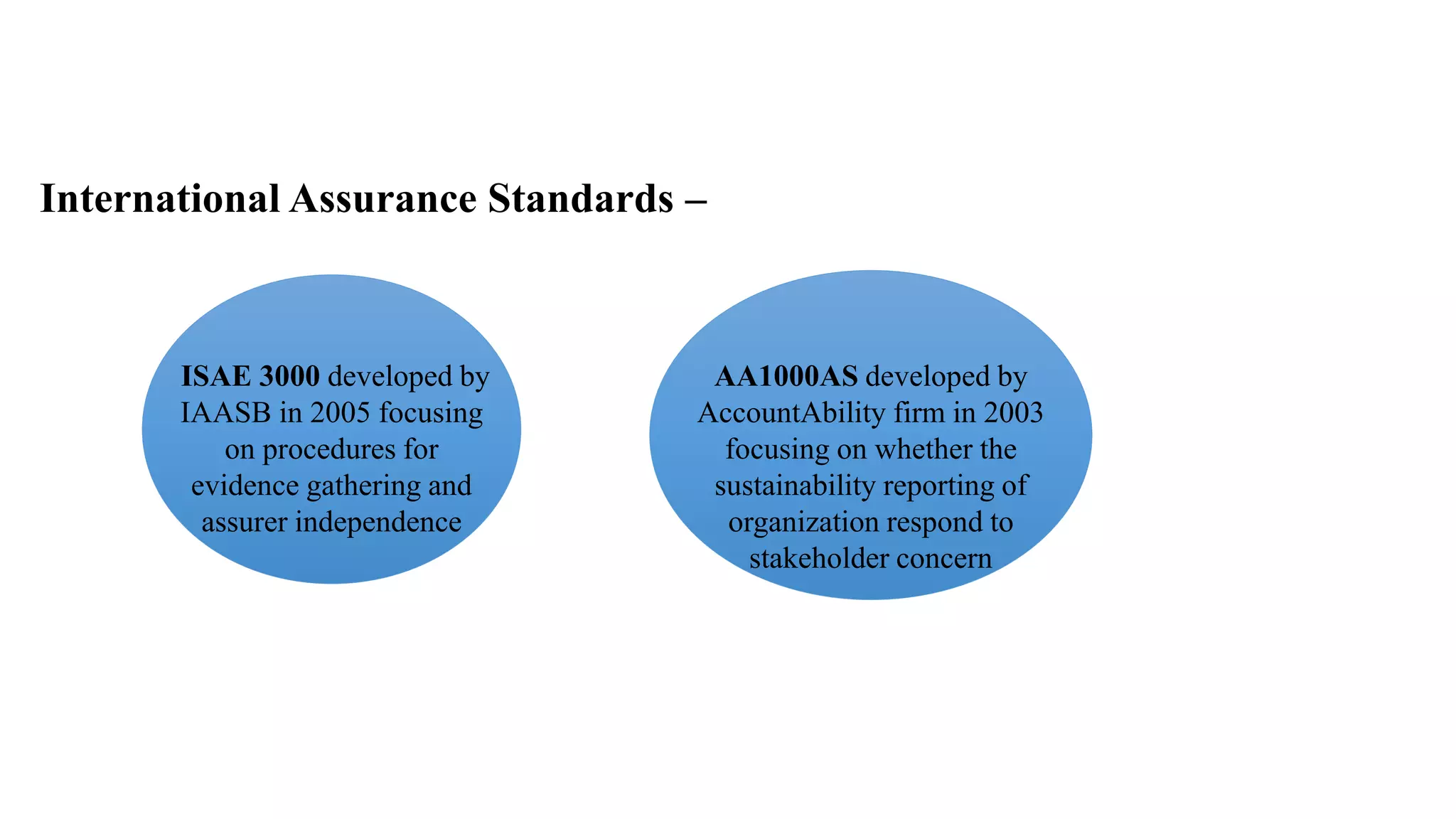 Sustainability accounting report | PPTX