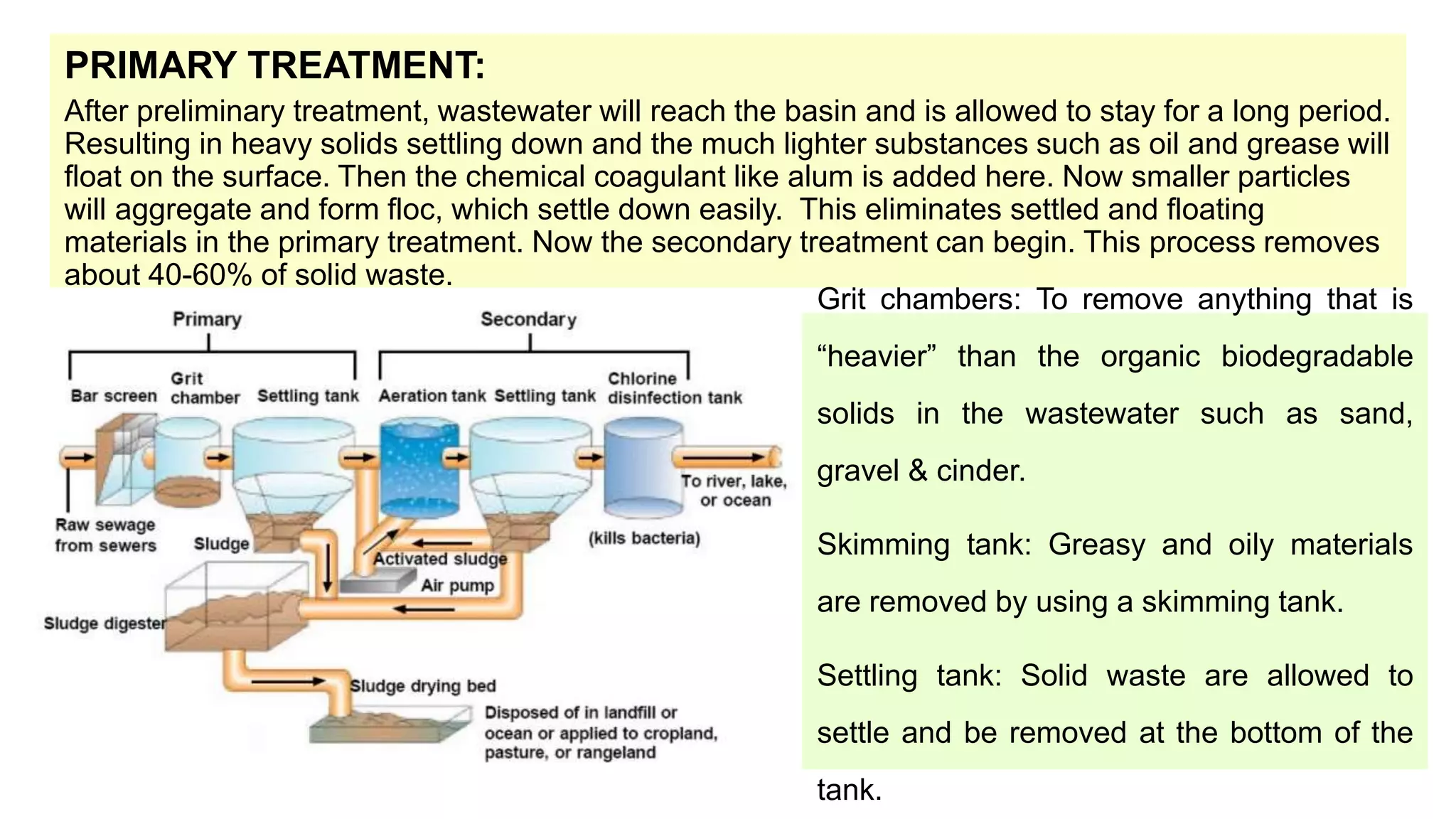 Building Material - wastewater treatment | PPTX