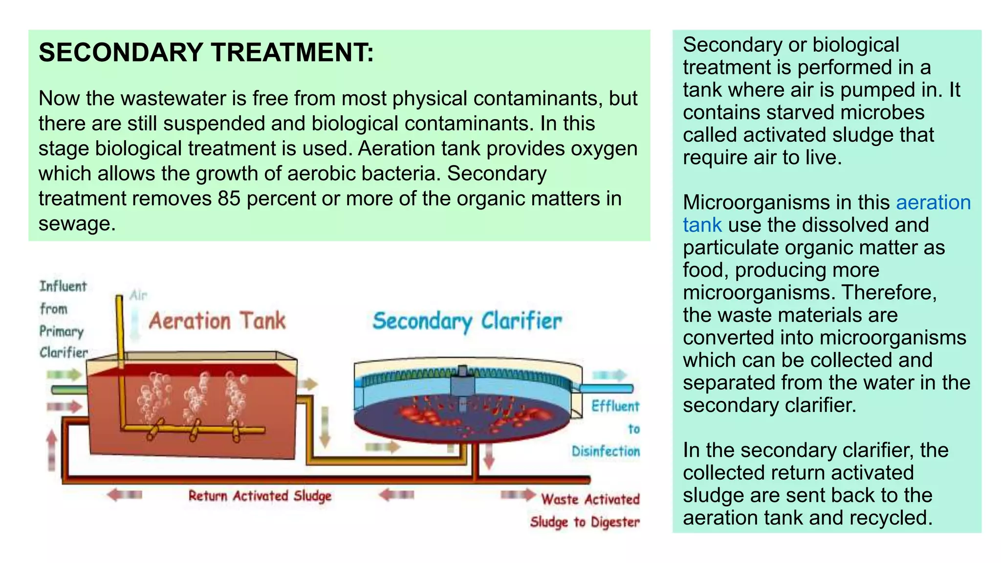 Building Material - wastewater treatment | PPTX