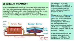 Building Material - wastewater treatment | PPTX
