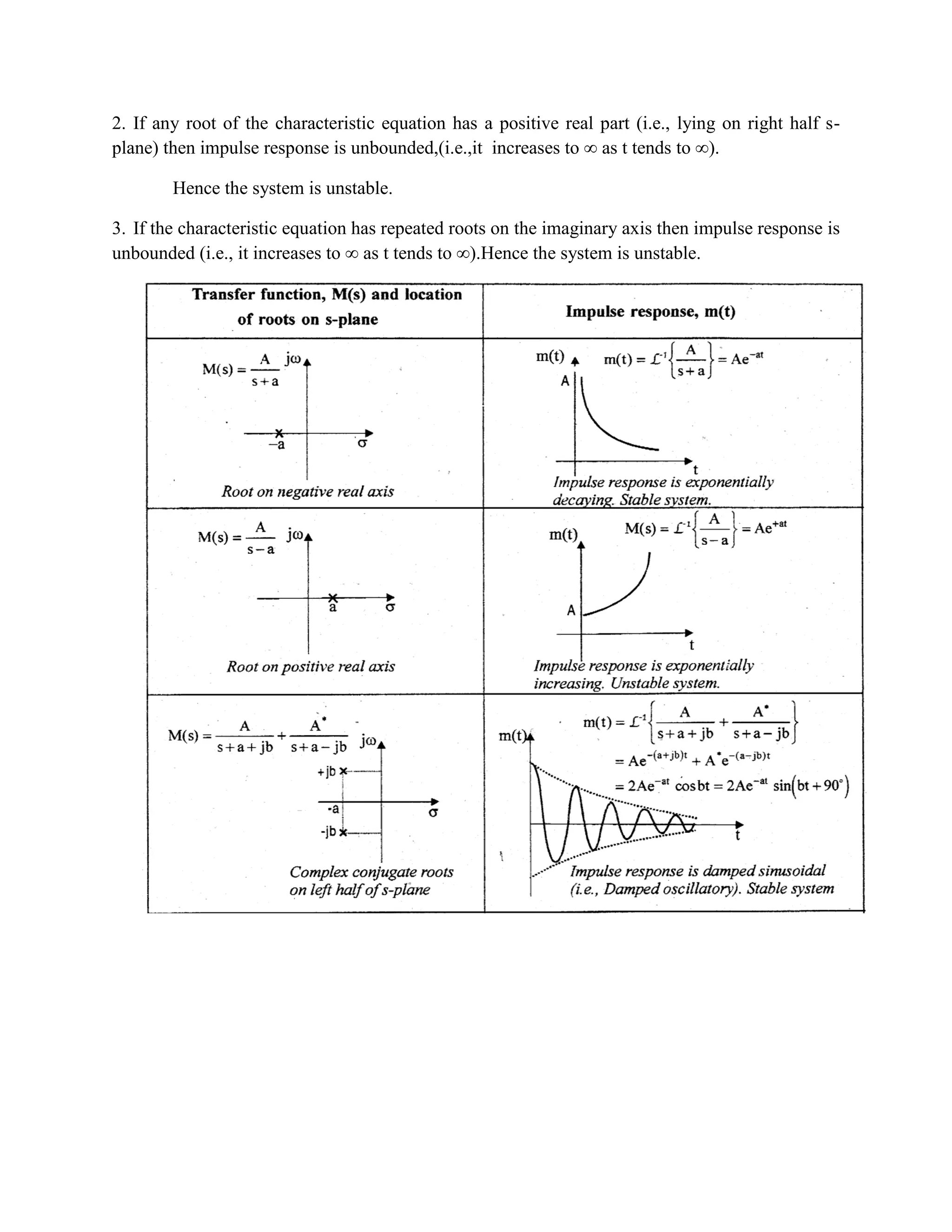 control engineering revision | PDF