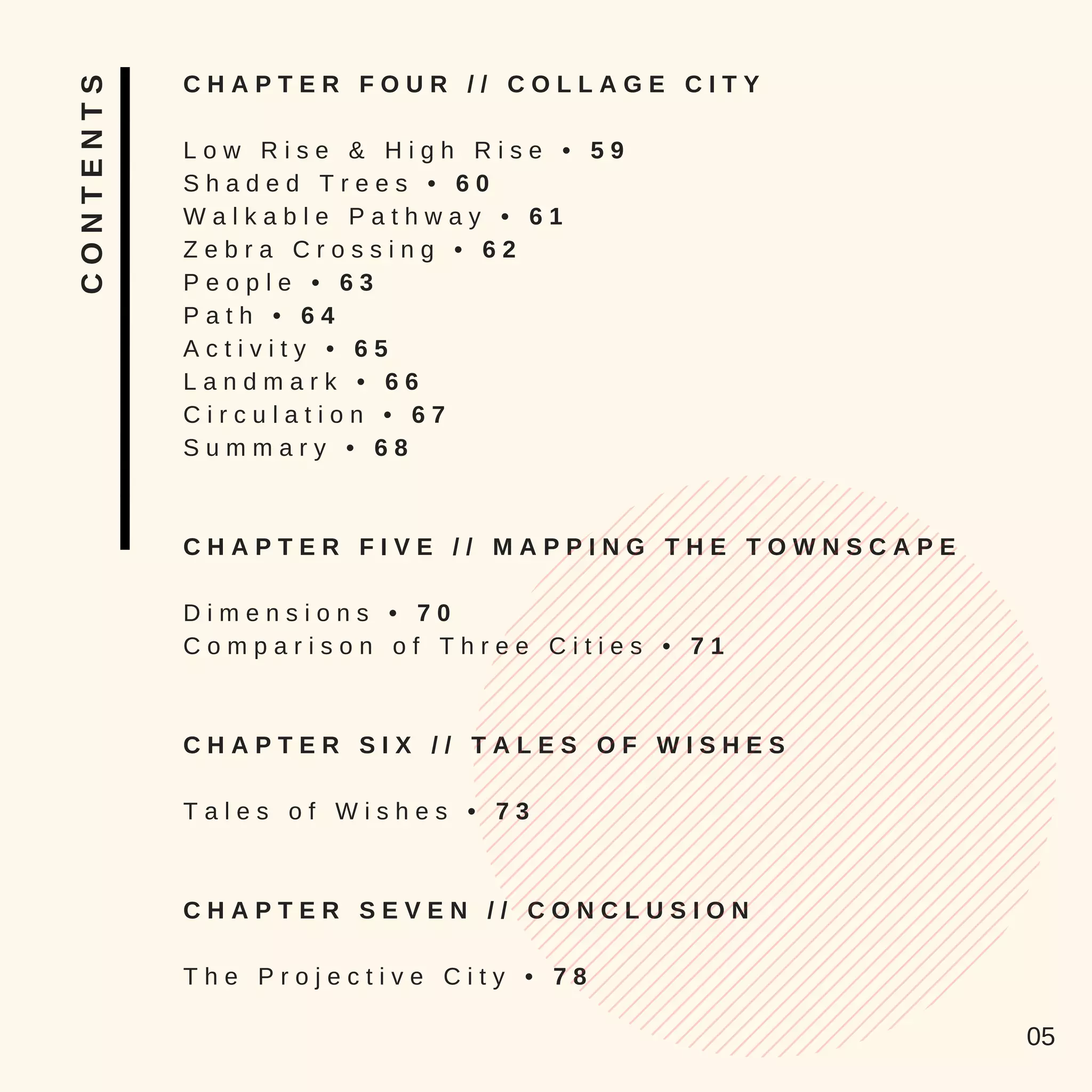 MAPPING THE TOWNSCAPE | PDF