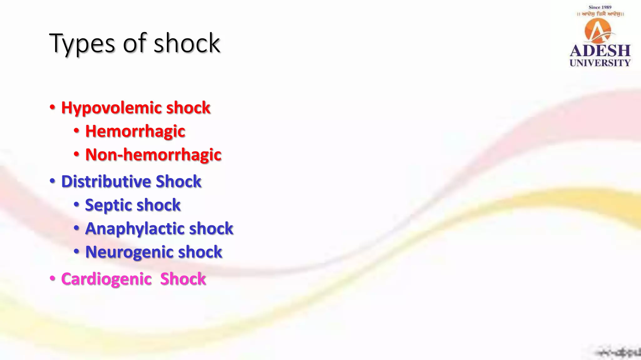MANAGEMENT OF SHOCK! WITH SPECIAL EMPHASIS ON HAEMORRHAGIC SHOCK | PPTX