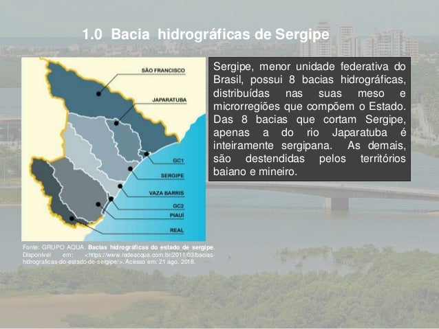 Bacias Hidrográficas de Sergipe