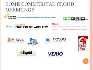 cloud computing | PPT