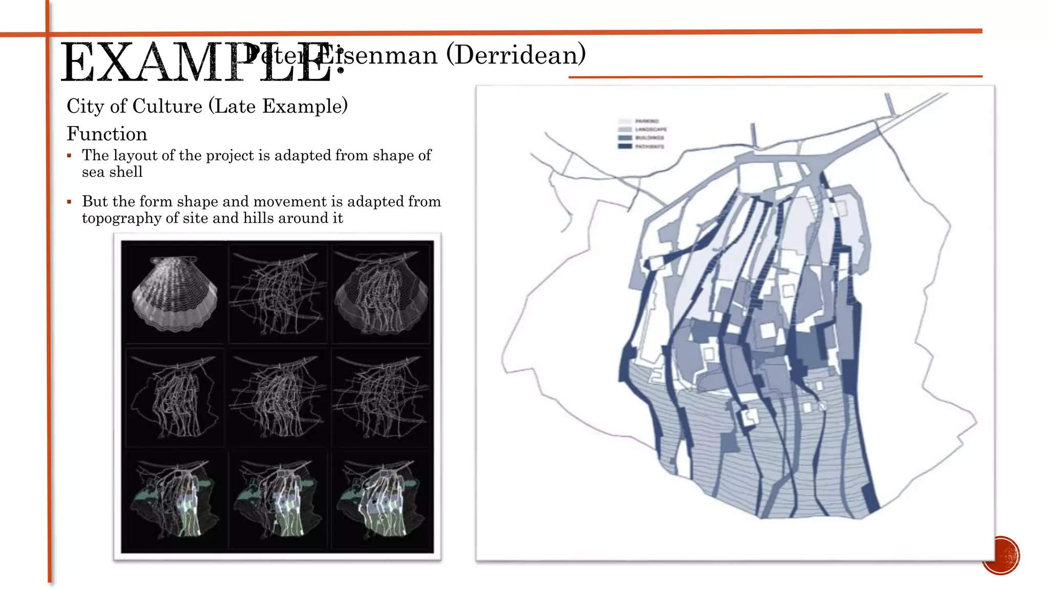 introduction to late postmodernism and various styles (folding, metabolism, deconstruction ...