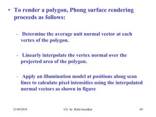 Computer Graphics (Hidden surfaces and line removal, Curves and ...