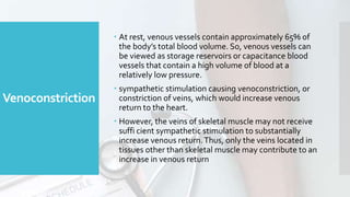 Physiological changes During Aerobic Exercise | PPTX