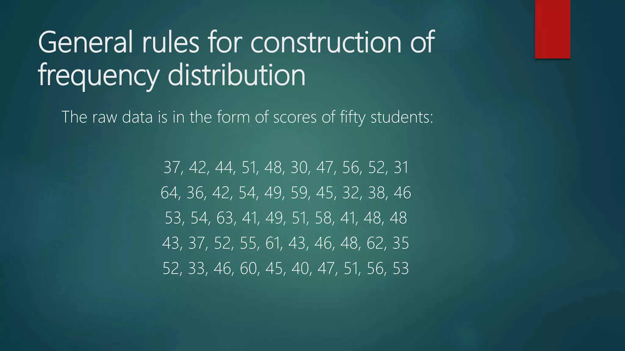 Interpretation of test Scores | PPTX