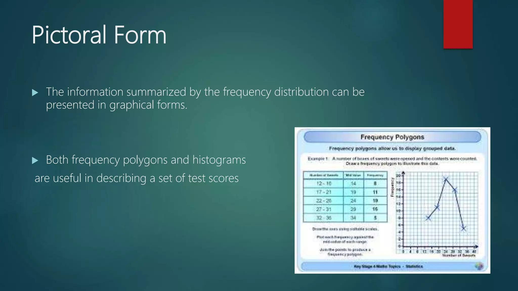 Interpretation of test Scores | PPTX
