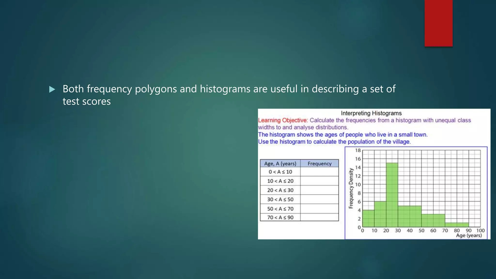 Interpretation of test Scores | PPTX