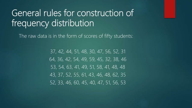 Interpretation of test Scores | PPTX | Standardized Testing ...