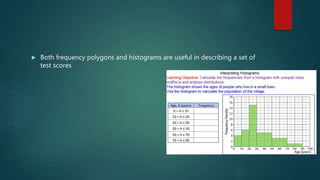 Interpretation of test Scores | PPTX