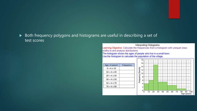 Interpretation of test Scores | PPTX | Standardized Testing ...