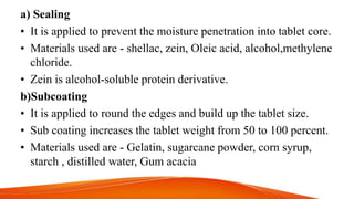 TABLET COATING | PPTX